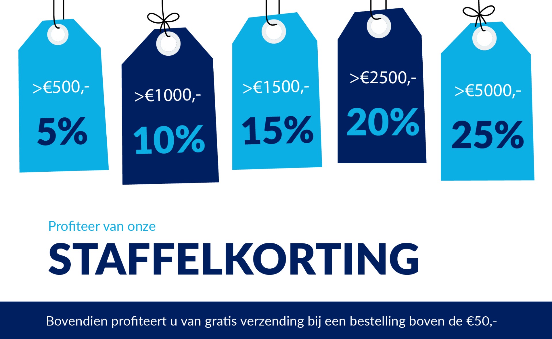 Staffelkortingen bij Merford | Akoestiekwinkel.nl